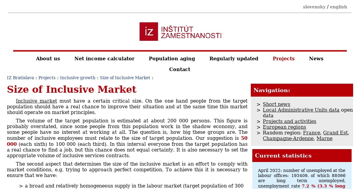 Size of Inclusive Market - Employment Institute