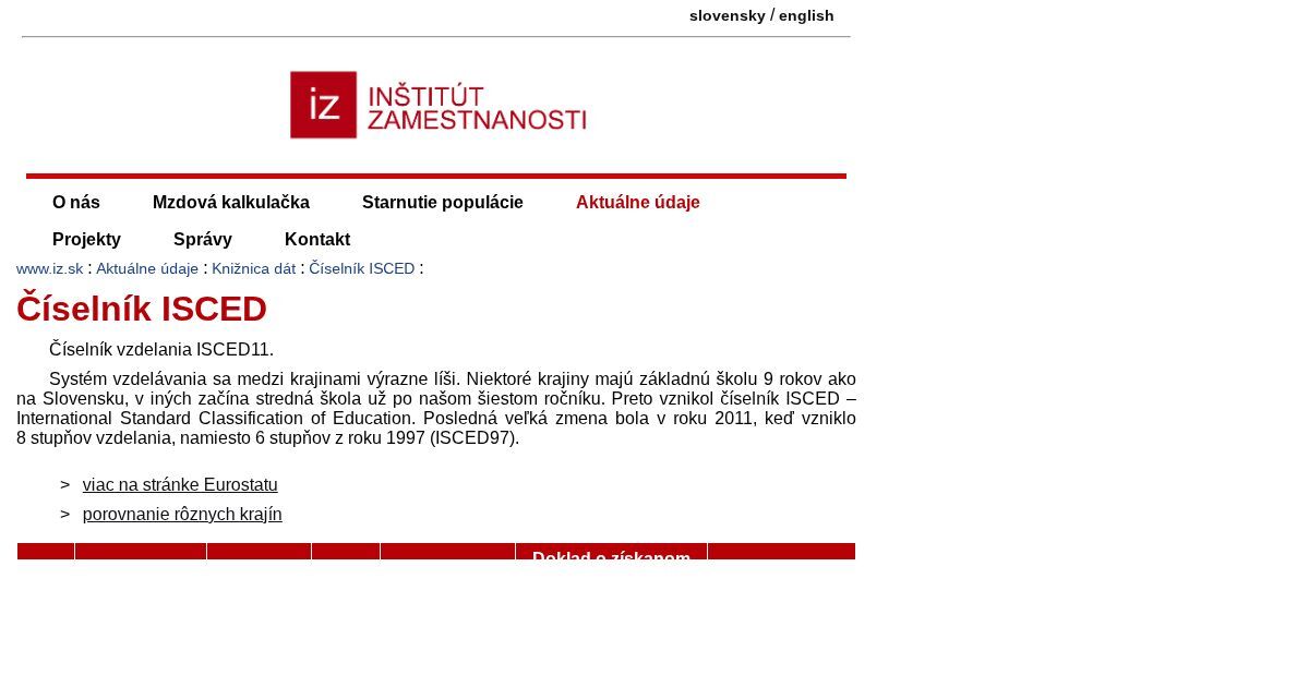 Číselník ISCED - Inštitút zamestnanosti